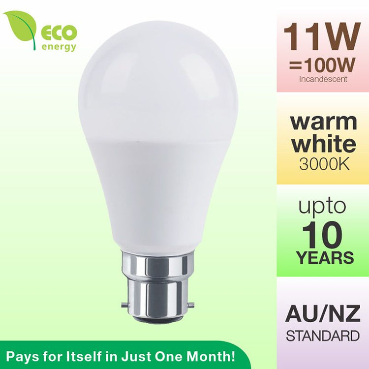 LED Bulbs and Sustainability – A Greener Lighting Choice for NZ Homes ...
